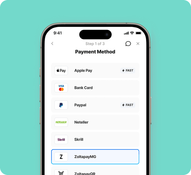 Online Trading | Trade With Trust At VCG Markets